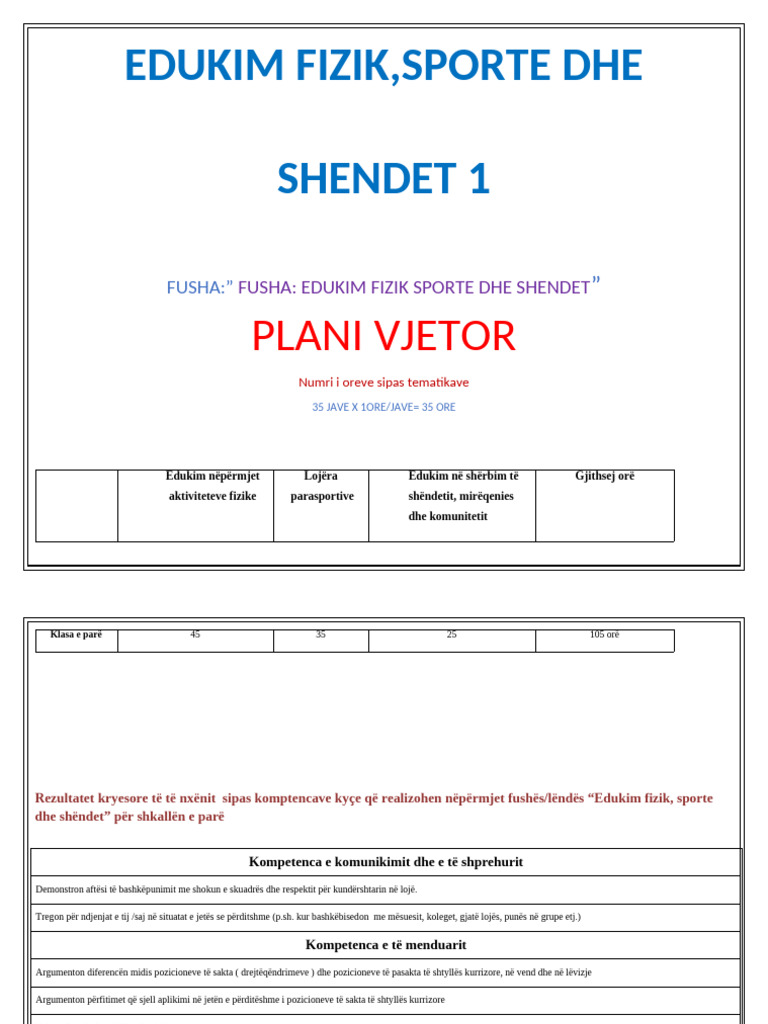 Edukim Fizik 1 2020 | PDF