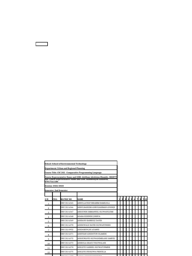 NEW URP 200L CSC CLASS LIST,(1) | PDF