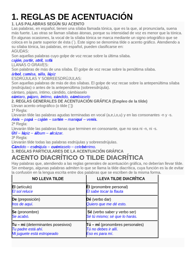 reglas de ortografia | PDF | Coma | Puntuación