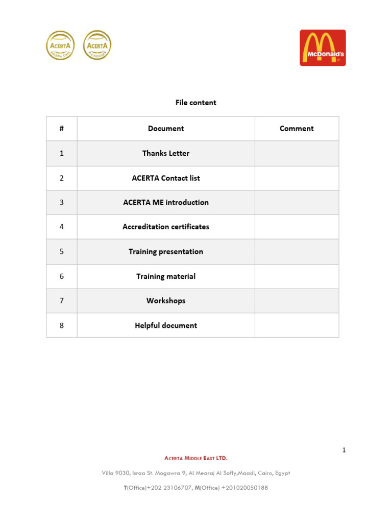 ACERTA ME Document Overview | PDF