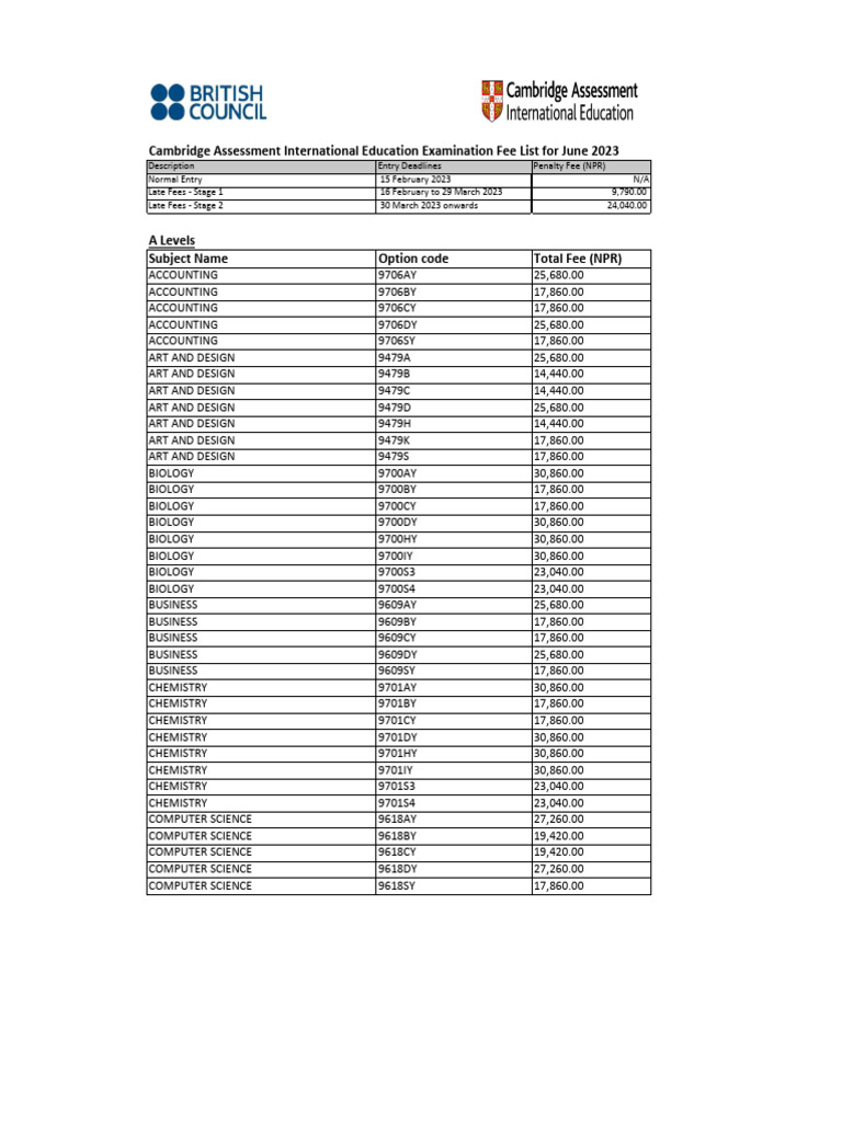Caie June 2023 Exam Fee As On 17 January 2023 | PDF | Urdu | Science