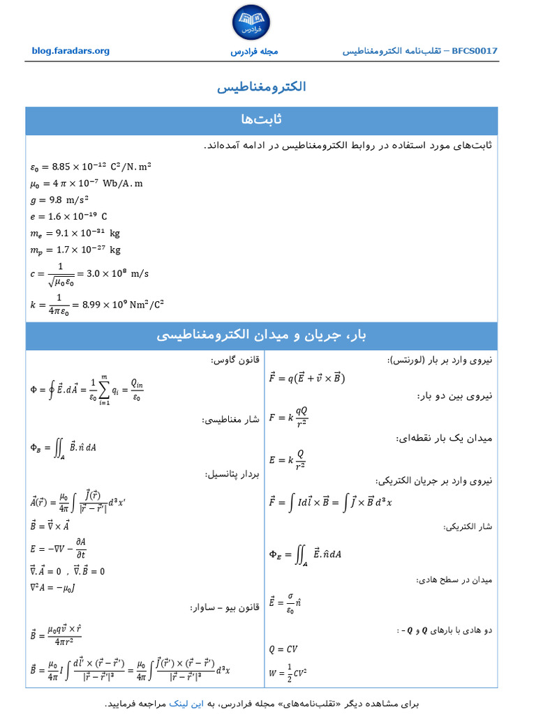 EM Cheat Sheet | PDF
