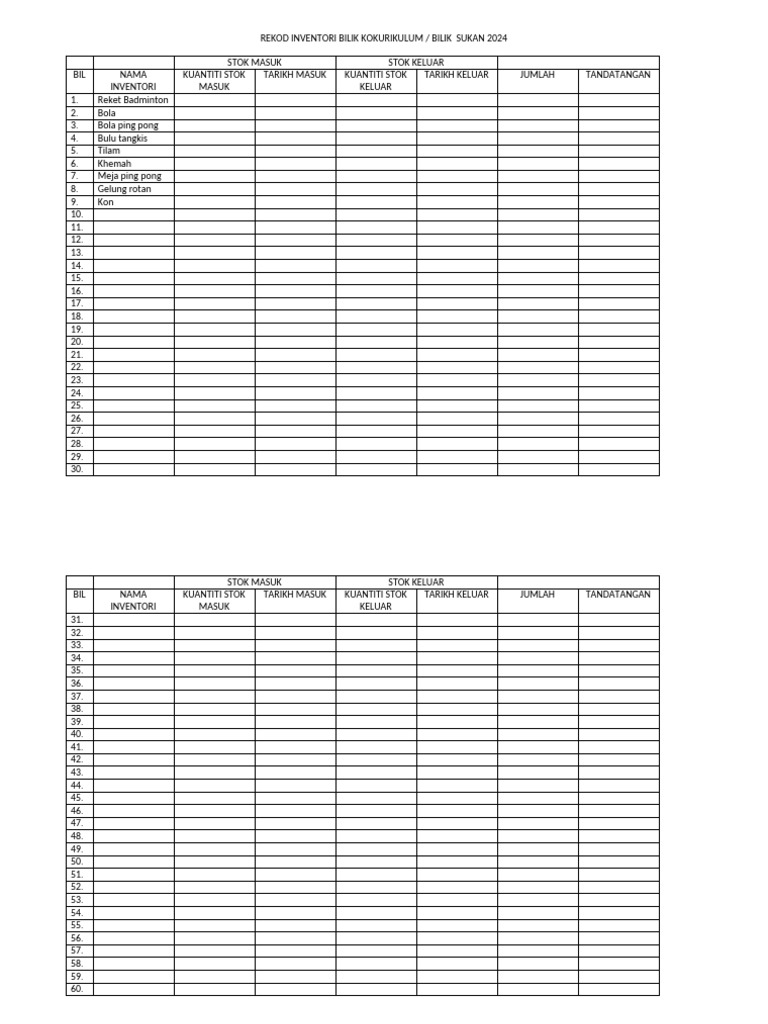 Rekod Inventori Bilik Kokurikulum SKPPT | PDF