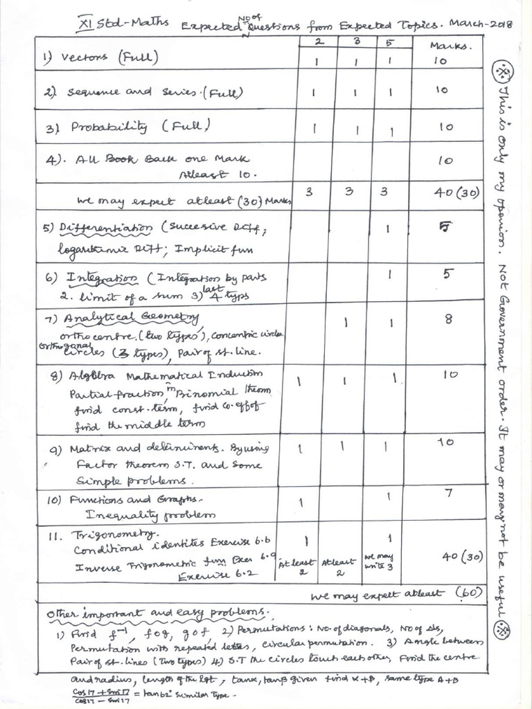 11 TH Tips 5 Marks Compressed Watermark | PDF
