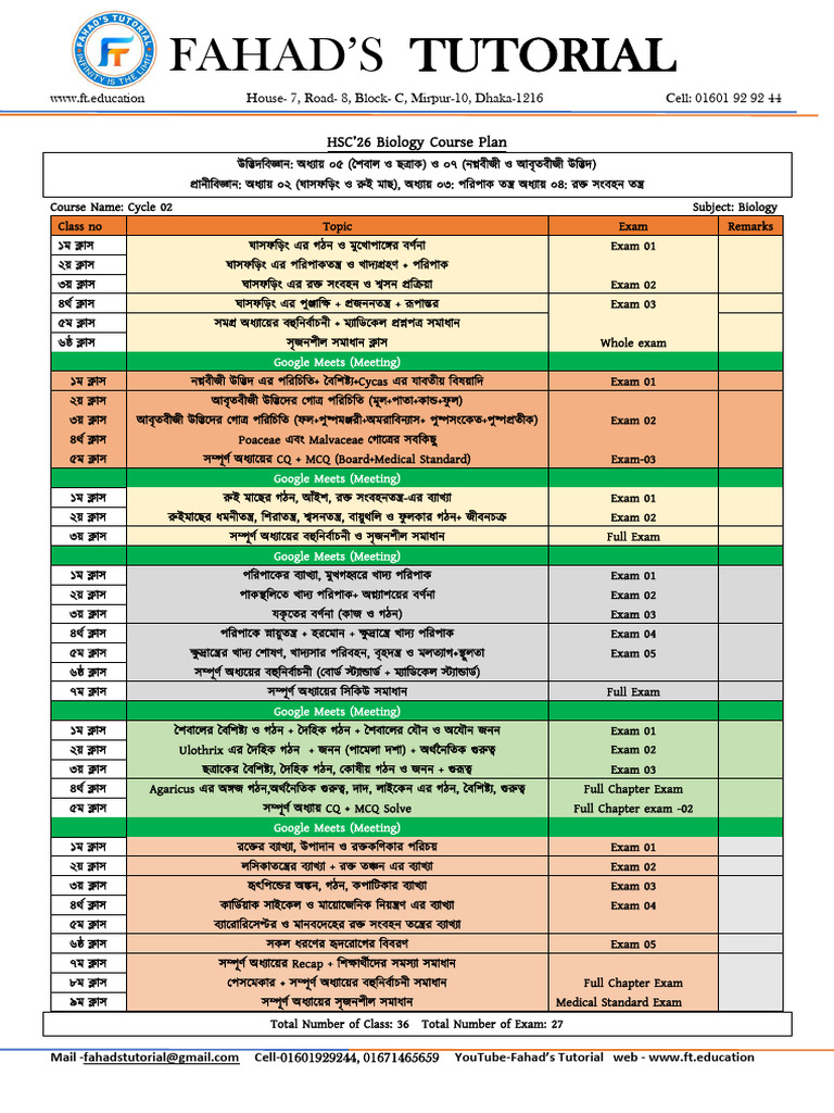 HSC 26 (Cycle 02) Course Plan-Biology | PDF