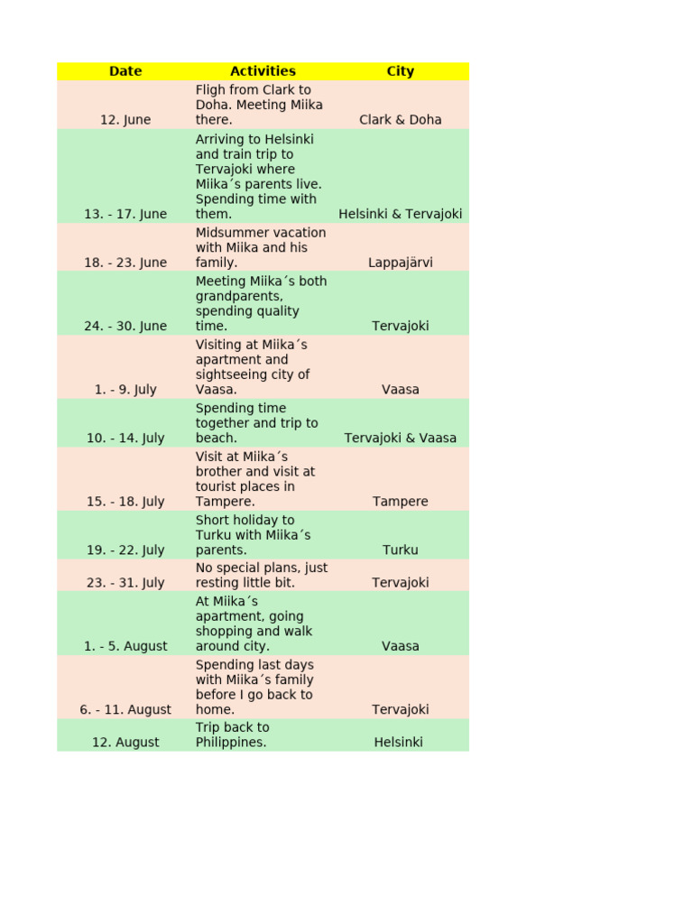 New Travel Plan For Immigration | PDF