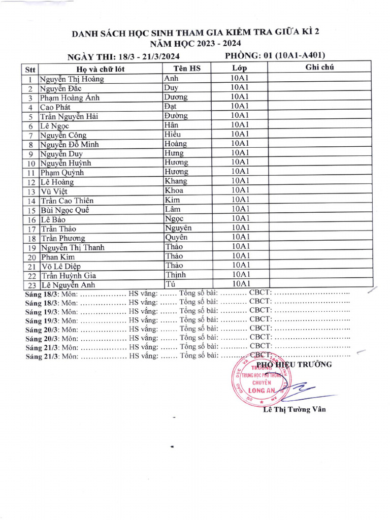 Danh Sach Phong KTGK2 - Khoi 10 | PDF | Vietnam