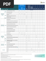 Modern Work Plan Comparison smb5 | PDF | Microsoft Outlook | Mobile App