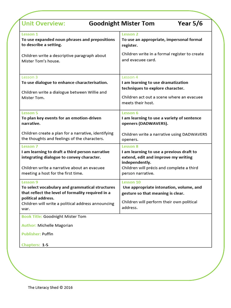 Goodnight MR Tom by Michelle Magorian 9-11 - Overview | PDF