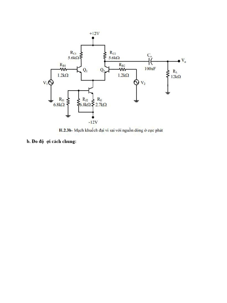 KDVS_Nguon dong cuc phat | PDF