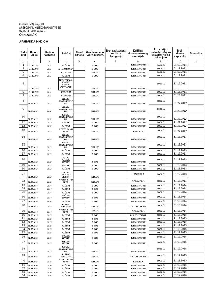 Arhivska Knjiga Nova | PDF