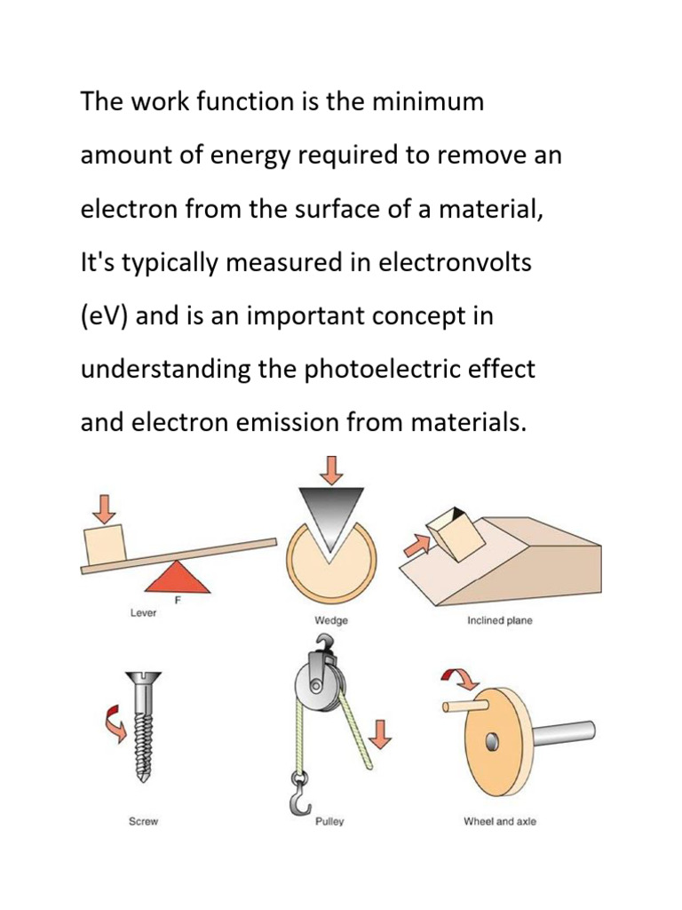 Abo Al Hasan Majid Abood | PDF