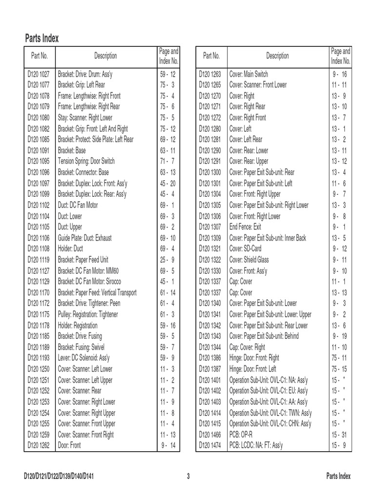PC Index | PDF | Image Scanner | Belt (Mechanical)