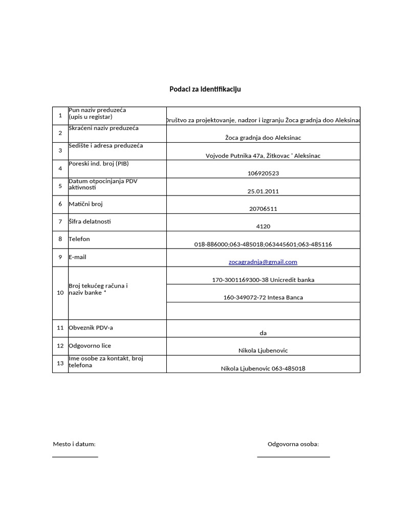 Podaci Za Identifikaciju | PDF