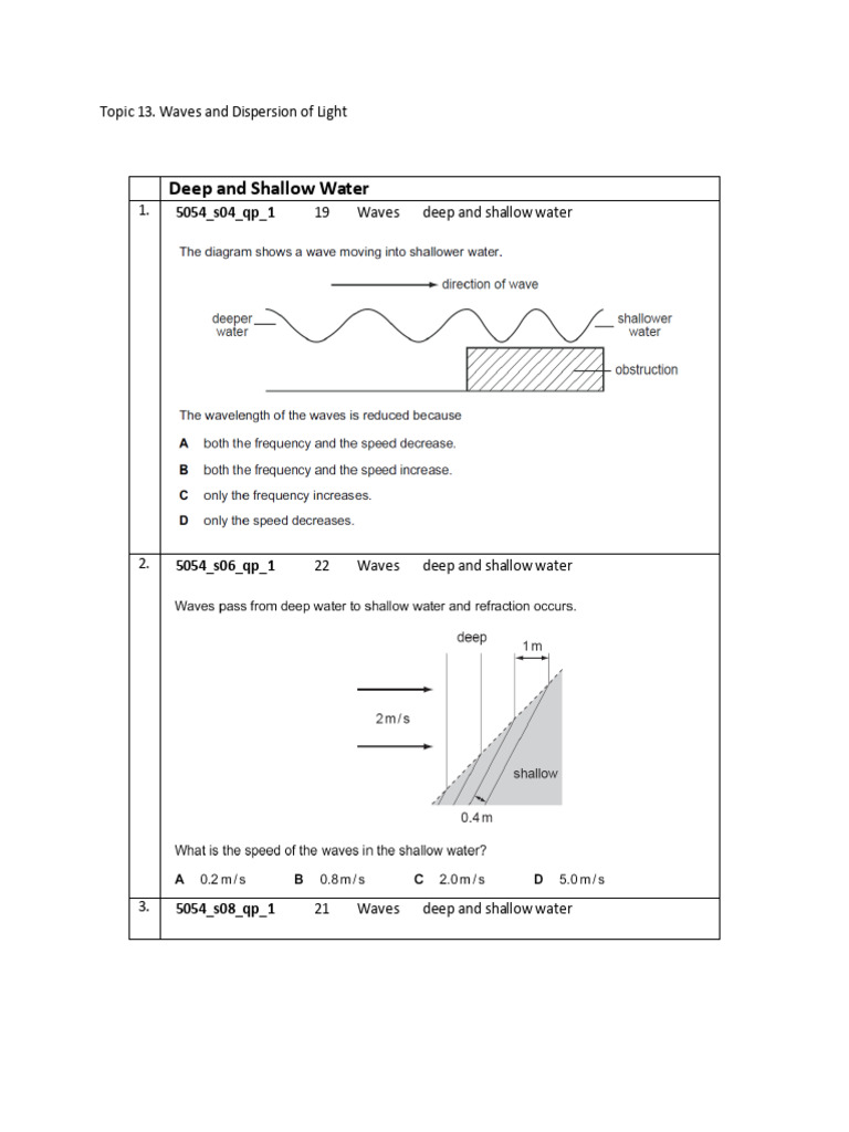 Waves and Dispersion of Light | PDF | Waves | Electromagnetic Radiation