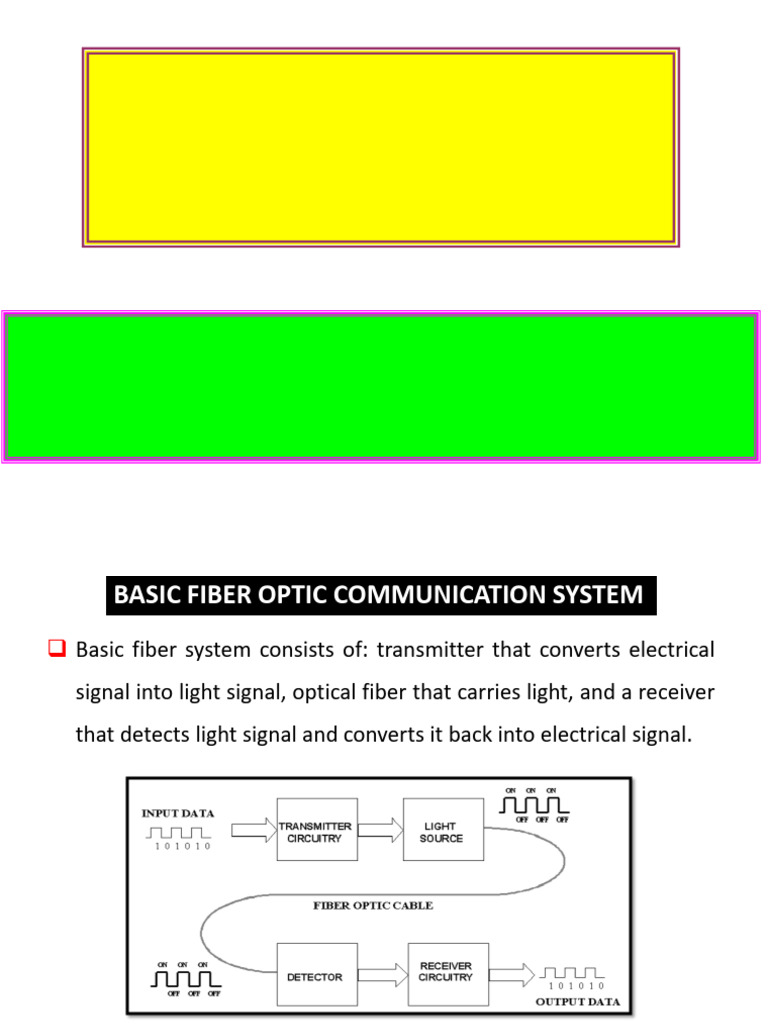 Fiber Optic Communication Basics | PDF | Fiber Optic Communication ...
