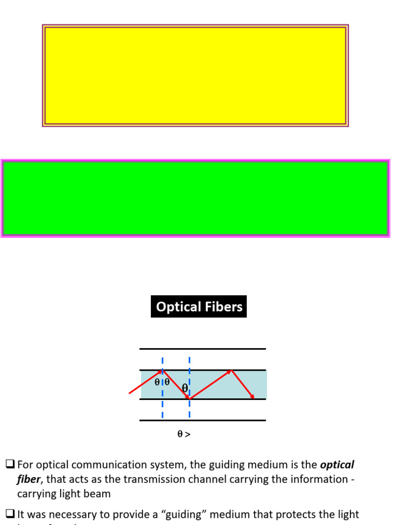 p421Lecture 3 | PDF | Optical Fiber | Refractive Index