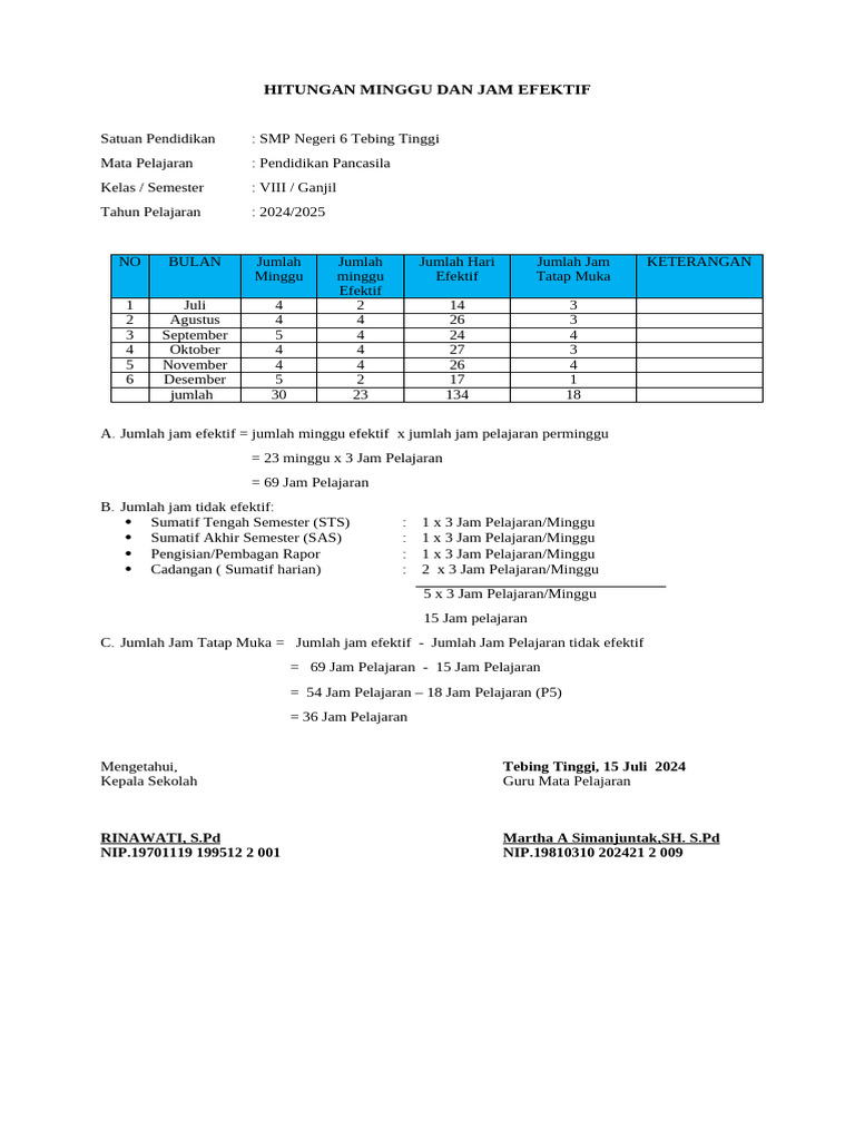 Hitungan Minggu Dan Jam Efektif | PDF
