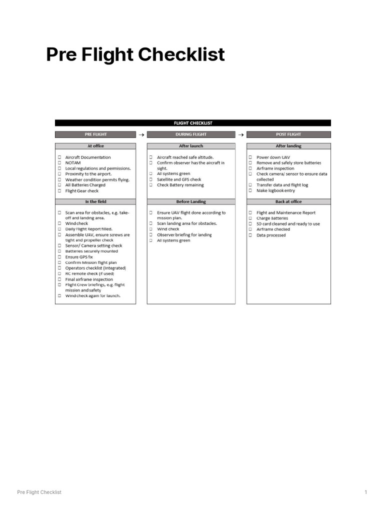 9b9fa357-c7f8-4296-b22e-1505524c7341_Pre_Flight_Checklist | PDF