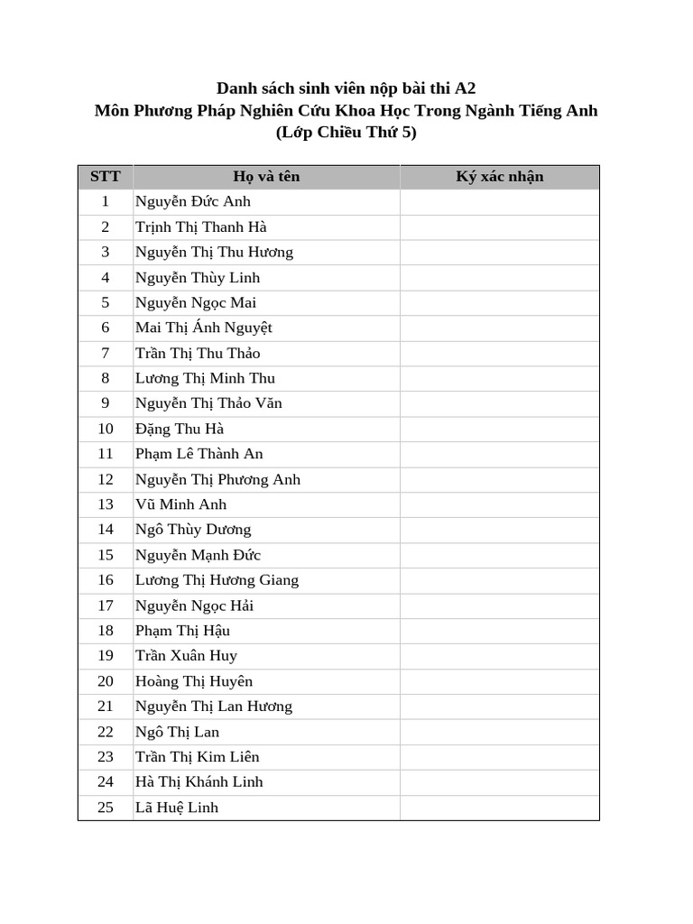 Danh Sách Sinh Viên N P Bài Thi A2 | PDF