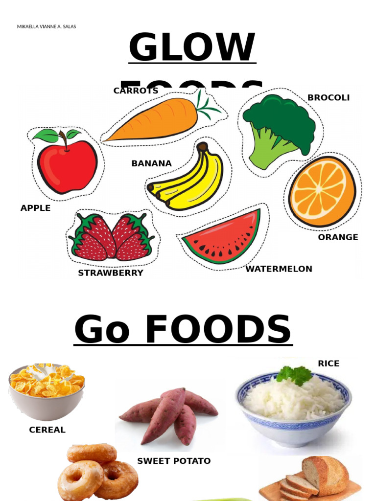 Go, Grow, Glow | PDF