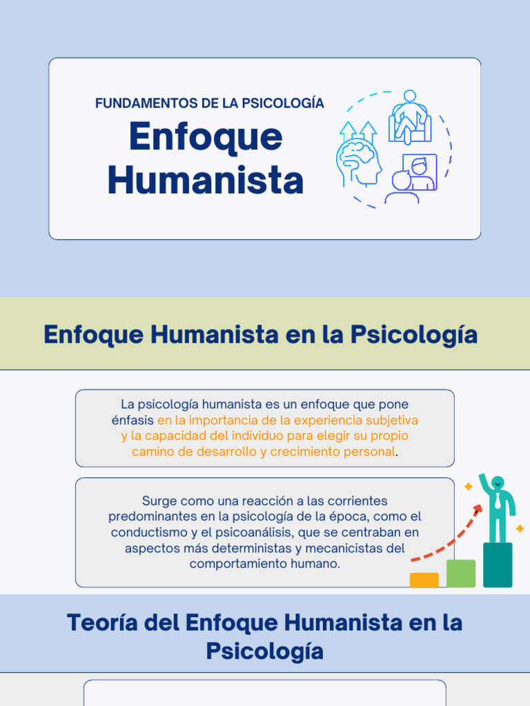 Enfoque Humanista - Fundamentos de La Psicología | PDF | Sicología ...