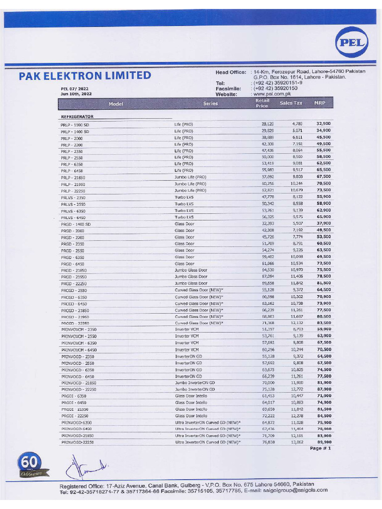 Pel MRP Price List (14!06!2022) | PDF