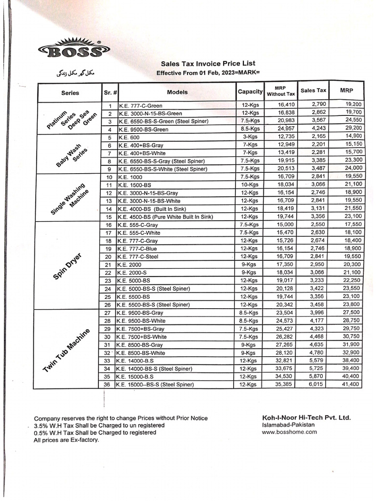 Boss MRP Price List (01!02!2023) | PDF