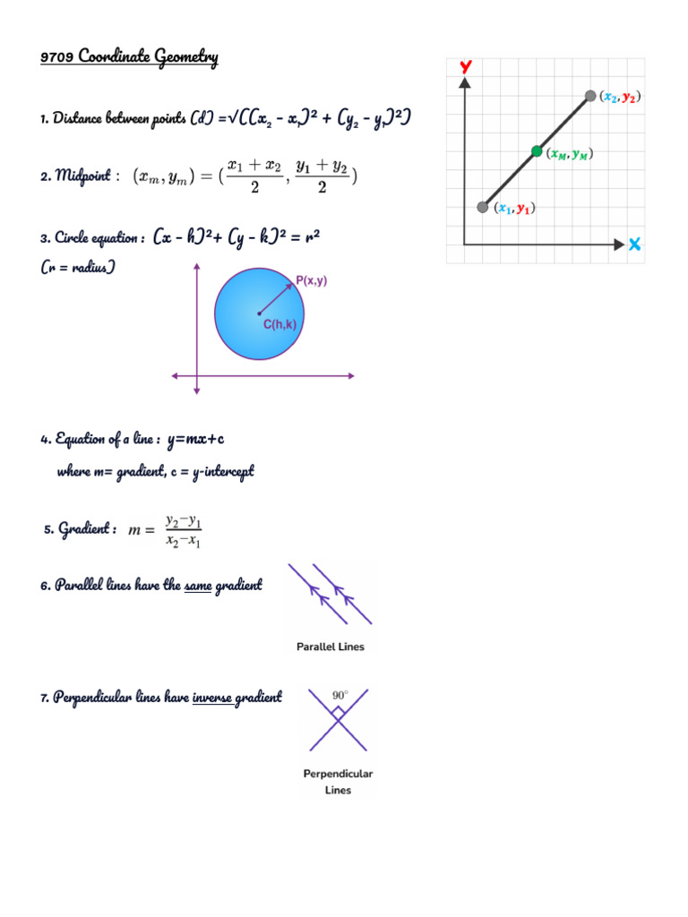 9709 Coordinate Geometry AS Level | PDF