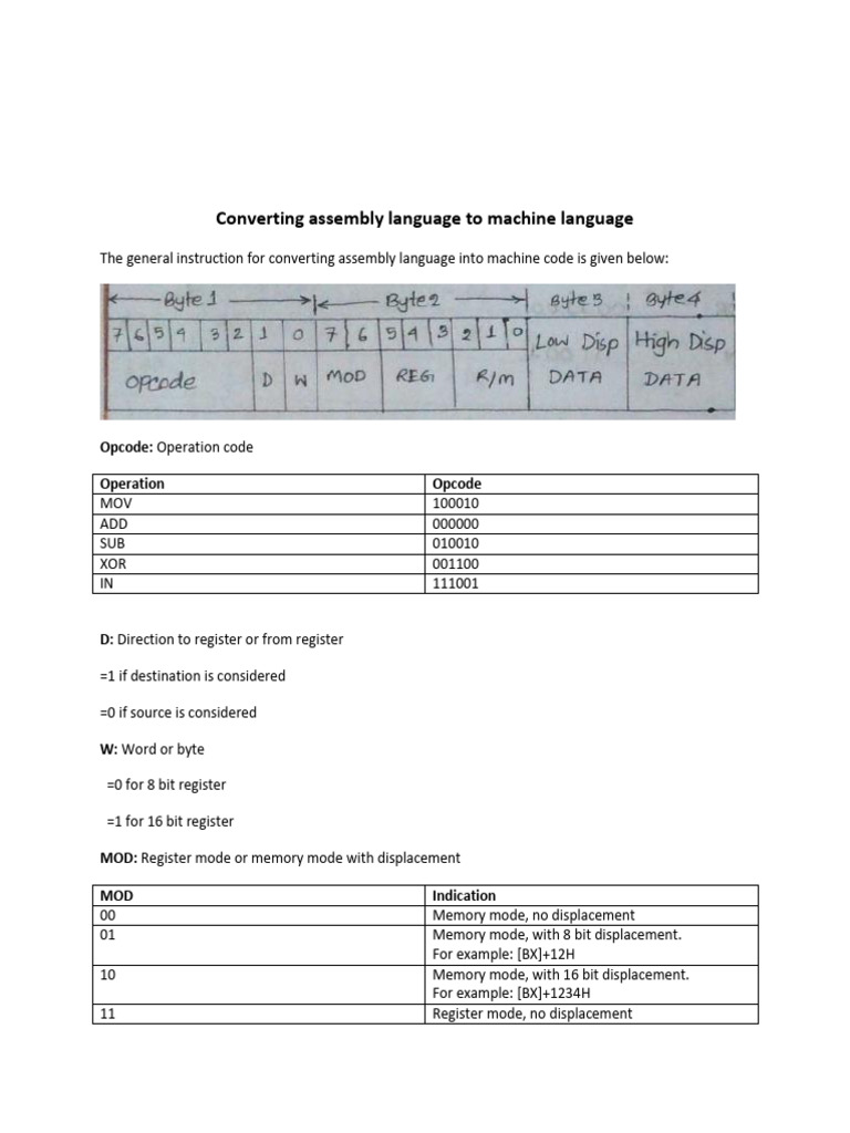 Converting Assembly Language To Machine Language | PDF | Assembly Language | Computer Programming