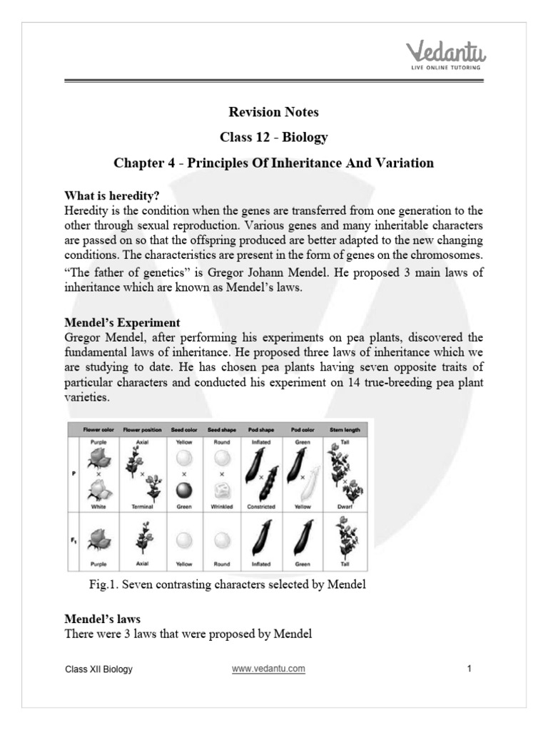 Biology Chapter Principles of Inheritance and Variation Class 12 Notes ...