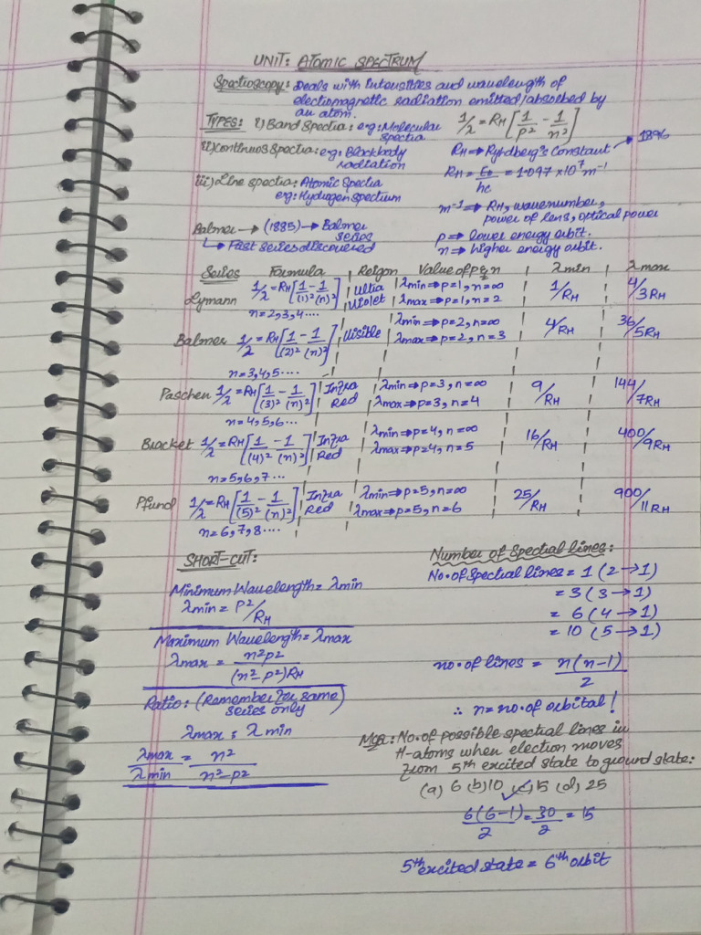 Atomic spectrum | PDF
