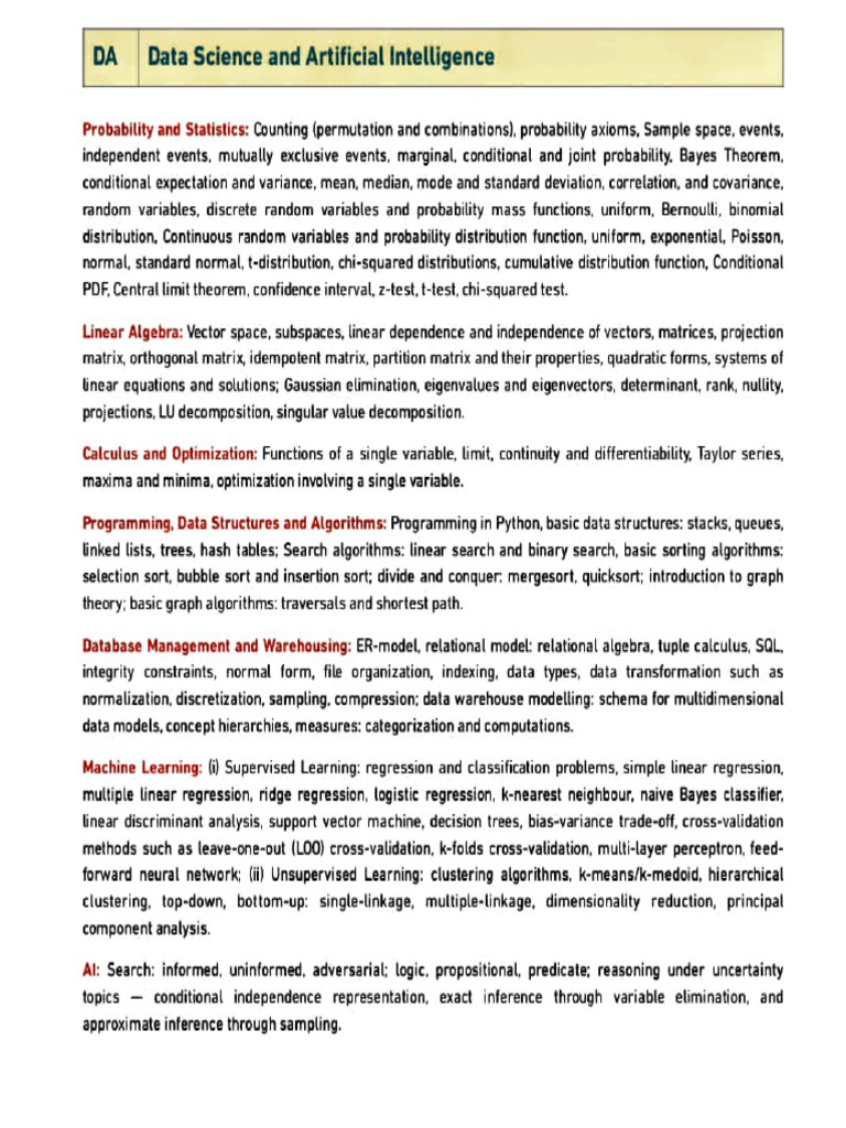GATE SYLLABUS | PDF | Matrix (Mathematics) | Probability Distribution