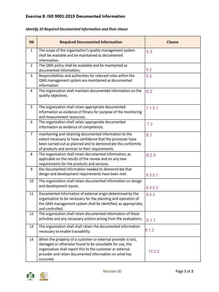 Exercise 8 - ISO 9001 Documented Information - OAO | PDF | Quality ...