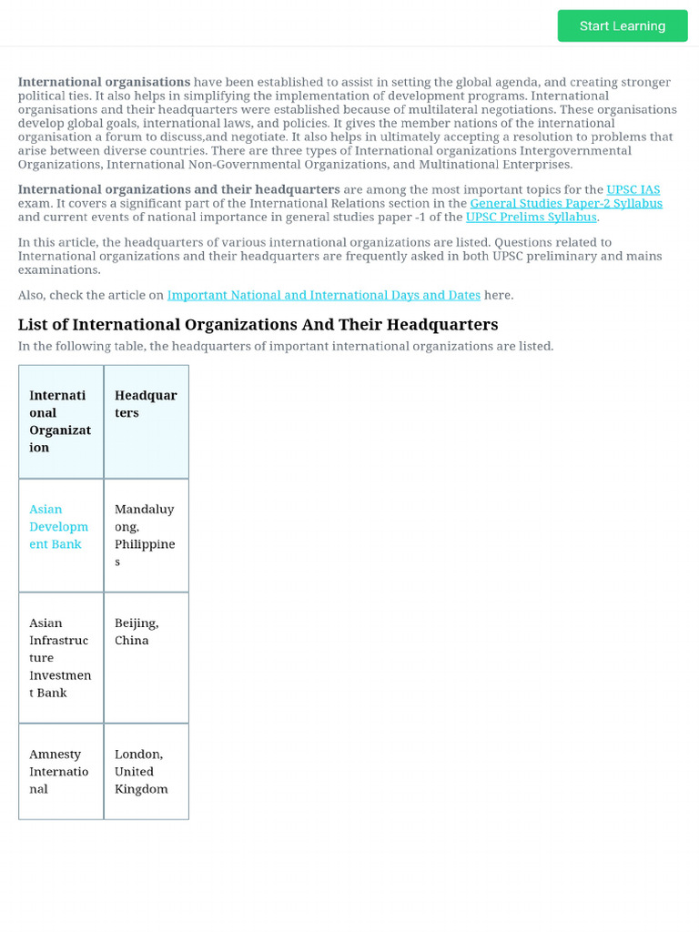 List of International Organizations and Their Headquarters Details | PDF