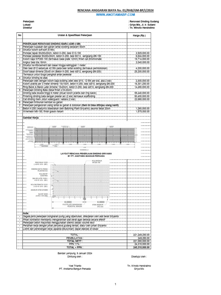 RAB Renovasi Dinding Griyamix (09012024) | PDF