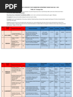 Financial Guidelines For Local SDA Churches 279 | PDF | Cheque | Budget