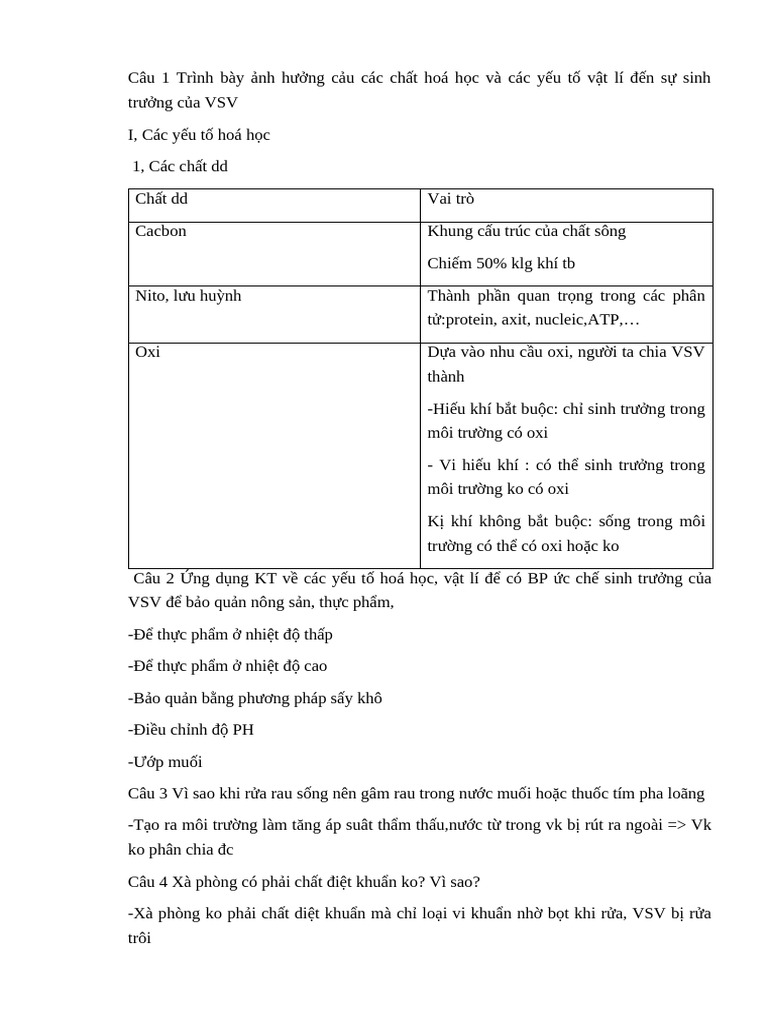 Câu 1 Trình bày ảnh hưởng cảu các chất hoá học và các yếu tố vật lí đến sự sinh trưởng của VSV | PDF