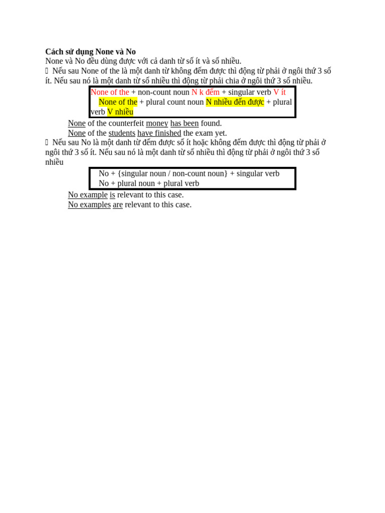 Cách S D NG None Và No | PDF
