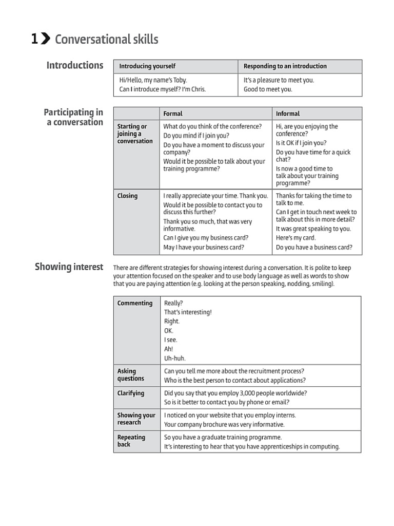 Functional Language - Speaking | PDF