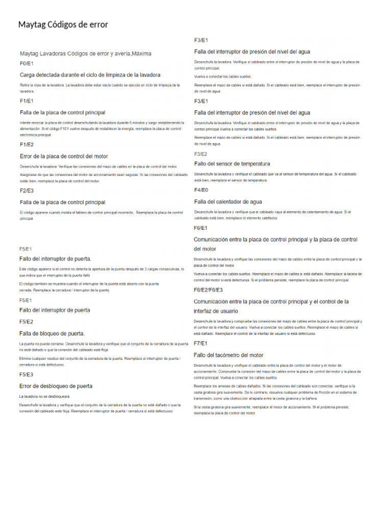 Maytag Códigos de Error | PDF