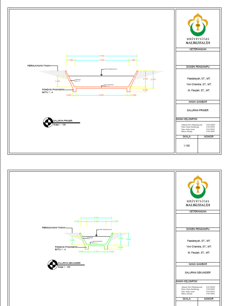 Desain Saluran dan Pintu Intake | PDF