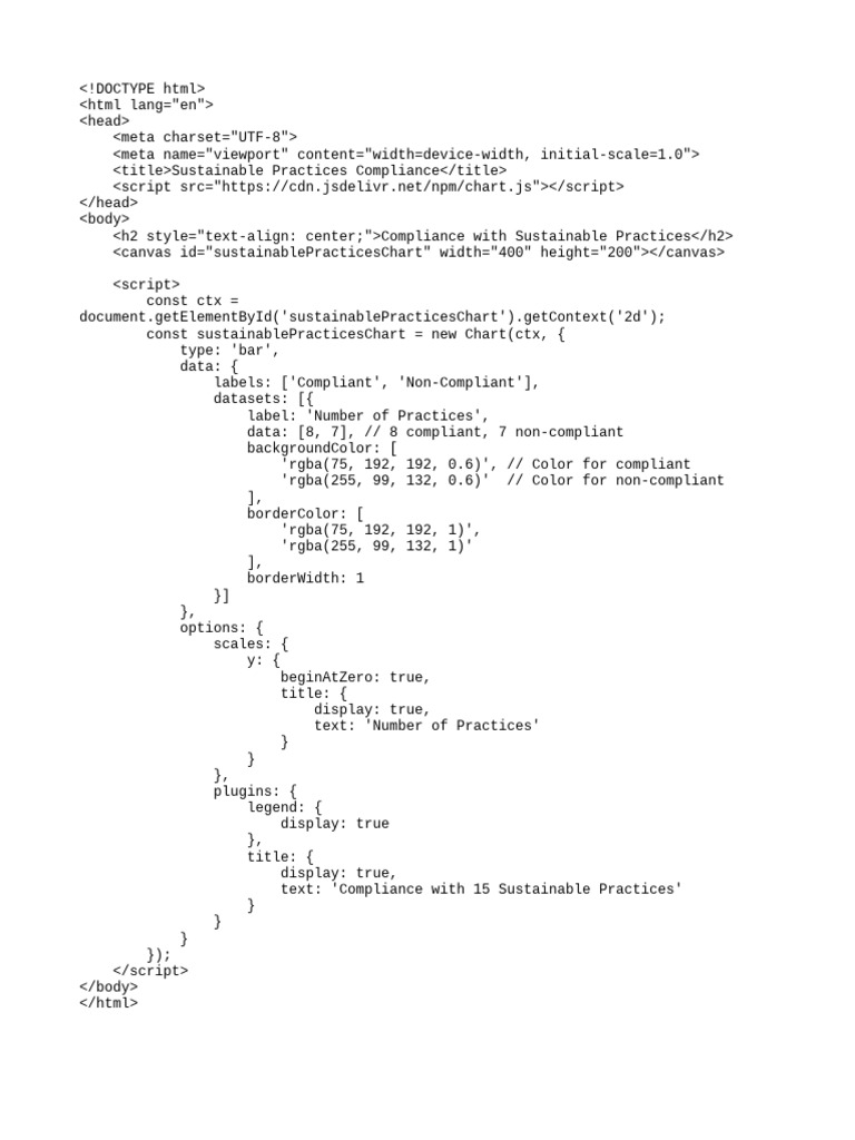 !DOCTYPE Html. HTML | PDF