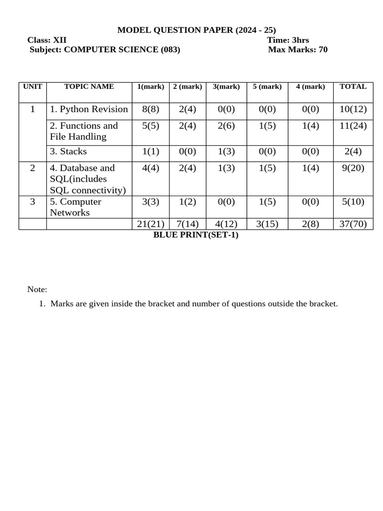 XII COMP SCI BP 5 | PDF