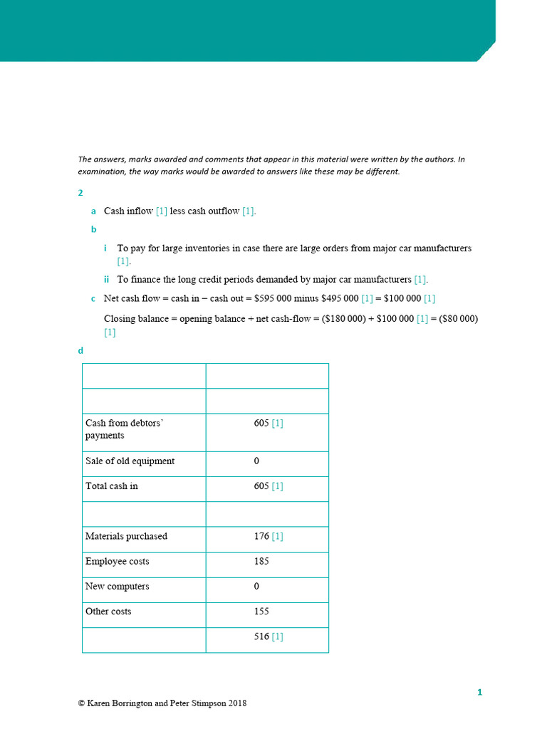 23 Cash Flow Forecasting and Working Capital - Sample Answers To Short ...