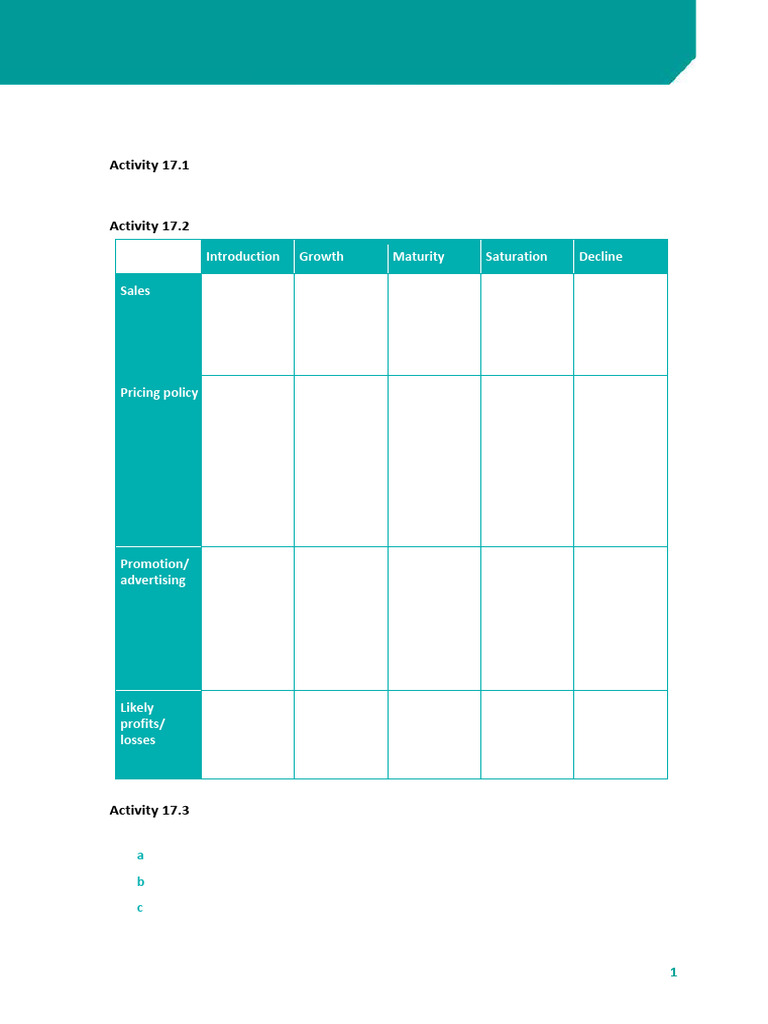 Understanding Marketing Strategies | PDF | Pricing | Marketing