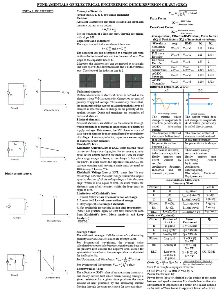 FEE_QRC | PDF | Transformer | Capacitor
