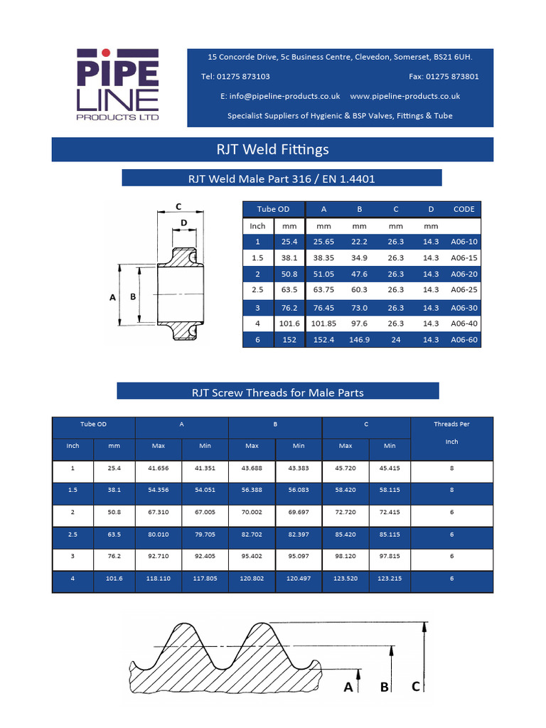 RJT-Weld-Fittings | PDF | Mechanical Engineering