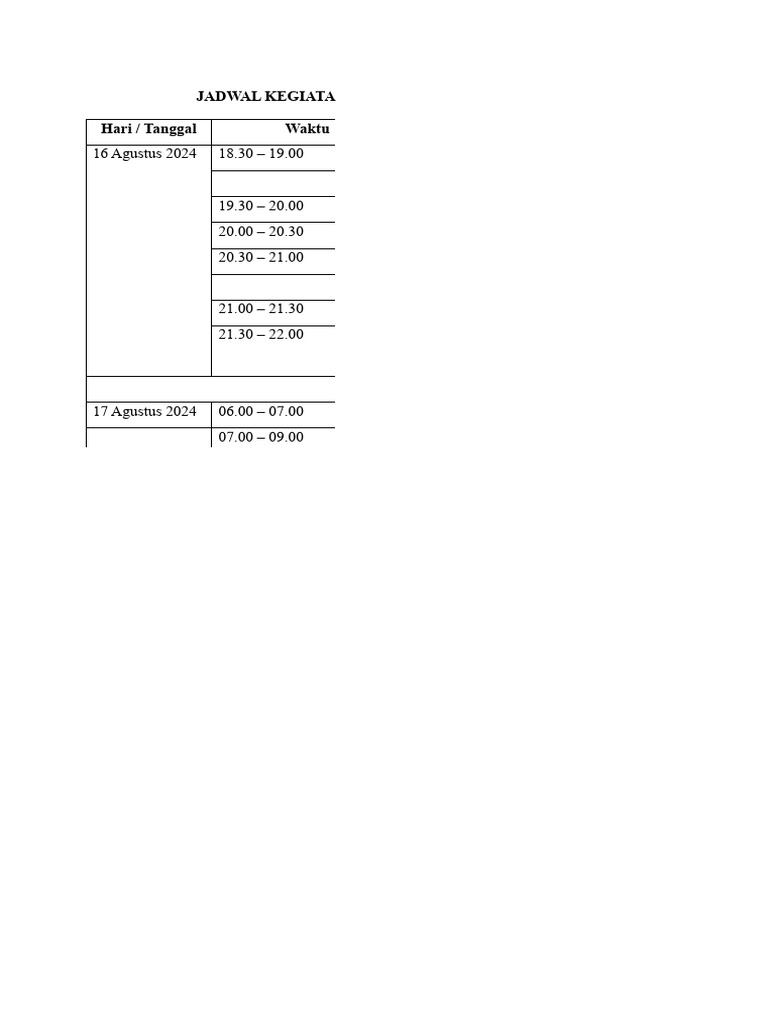 Rundown Acara 17an | PDF