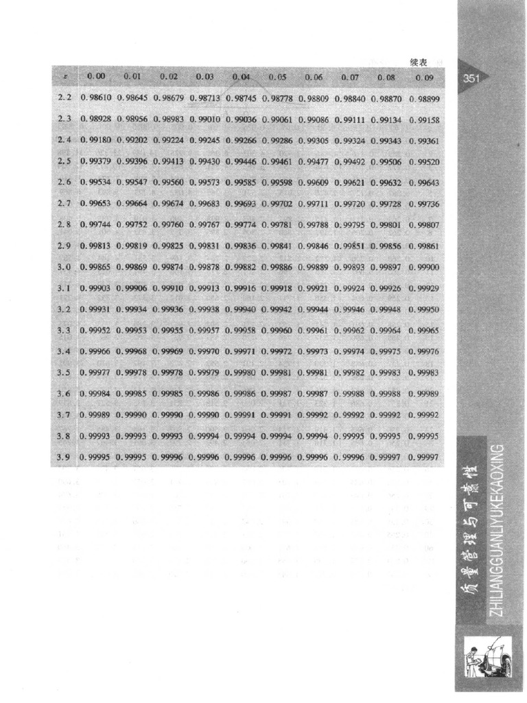 《质量管理与可靠性》351 364 | PDF